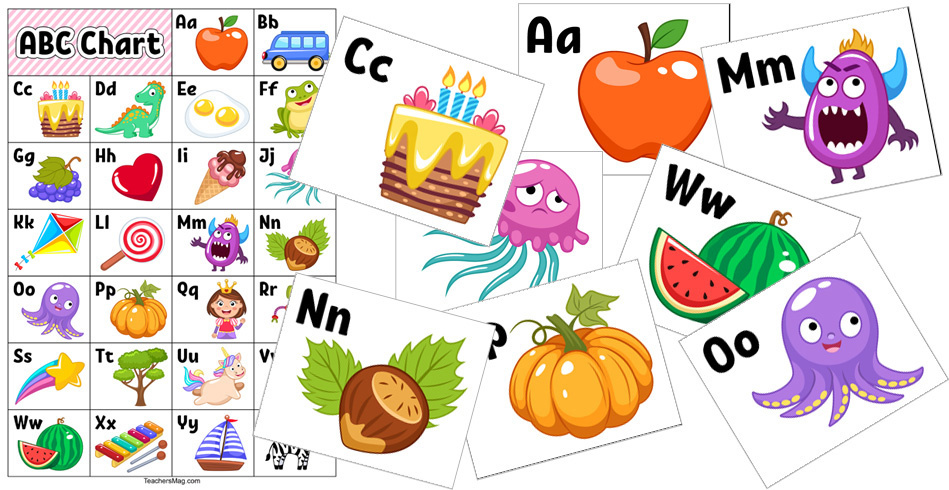 Alphabet Chart Kindergarten