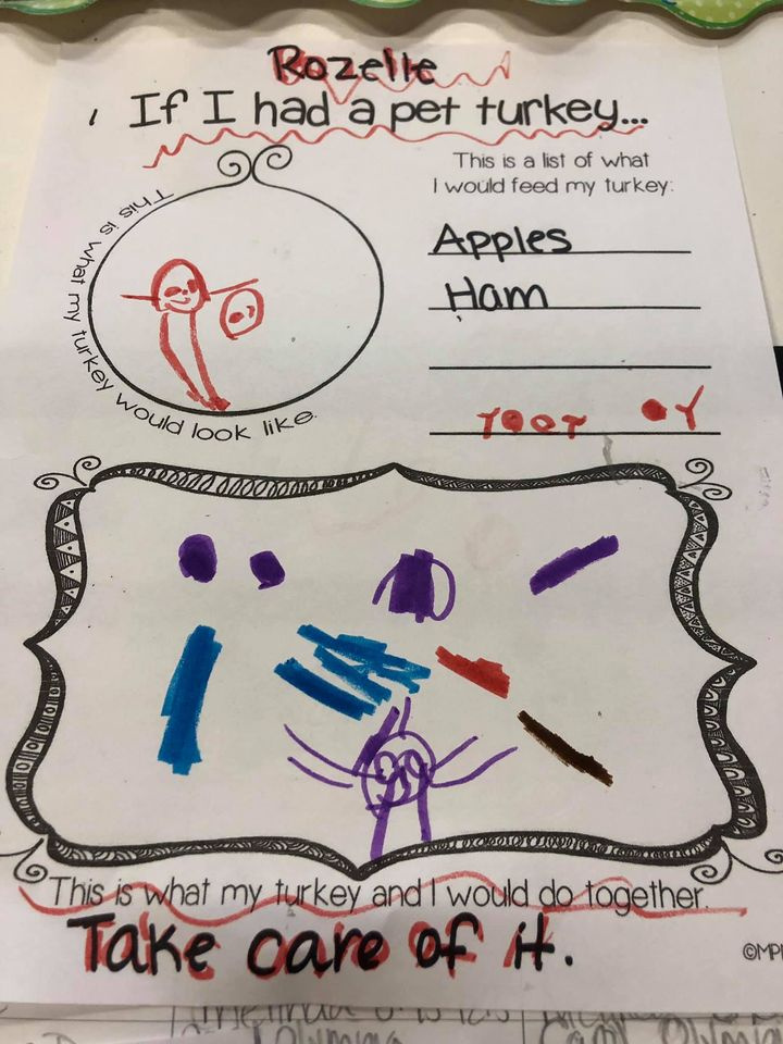 "If I Had a Pet Turkey," Activity Idea. TeachersMag.com