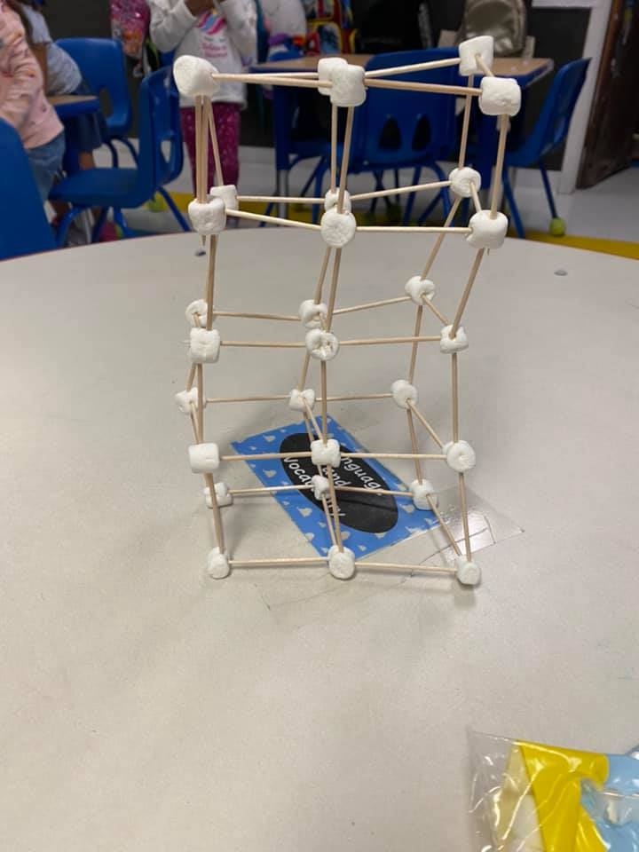 Marshmallow And Toothpick Tower Activity at Mark Villa blog
