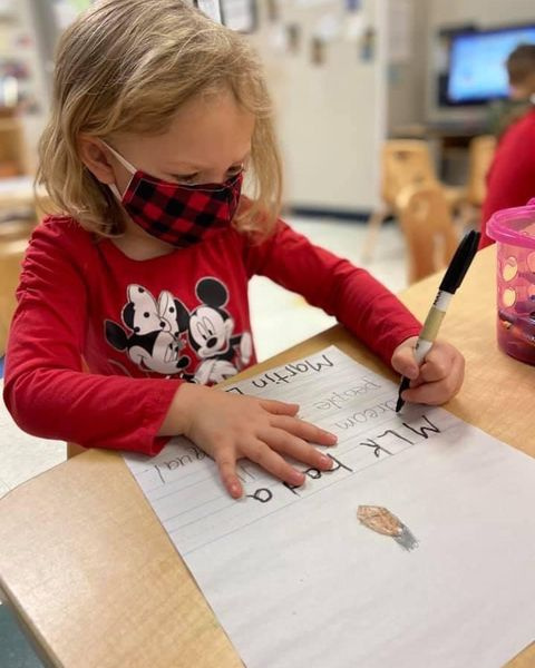 Writing Biographies and Drawing Portraits. TeachersMag.com