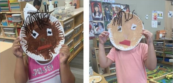 Creating Paper Plate Faces. TeachersMag.com