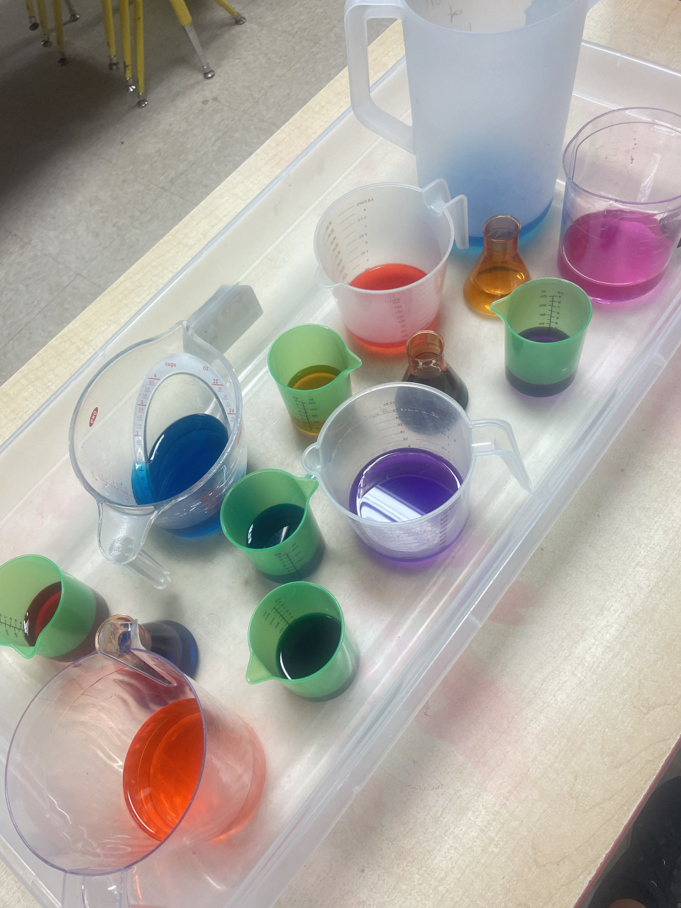 Five Senses - Sight. TeachersMag.com