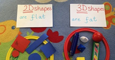 Sorting 2D and 3D Objects Activity. TeachersMag.com