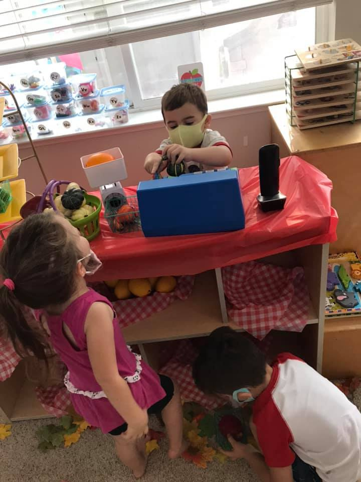 Farmers' Market Dramatic Play Activity. TeachersMag.com