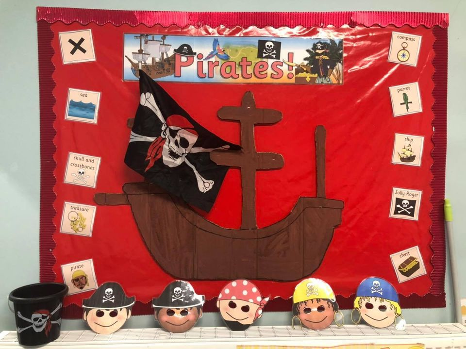 Pirate-Themed Fun in the Classroom. TeachersMag.com