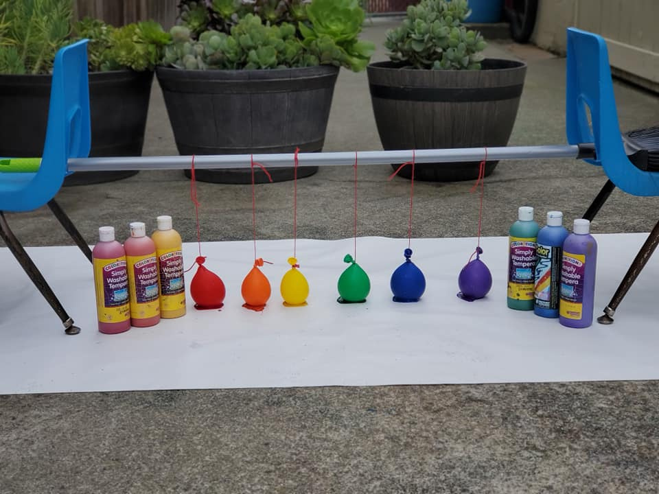 Learning the Physics of Pendulum Painting. TeachersMag.com