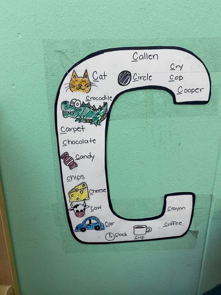 Letter C Crafts. TeachersMag.com