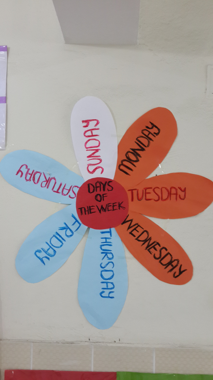 Posters of the Four Seasons. TeachersMag.com