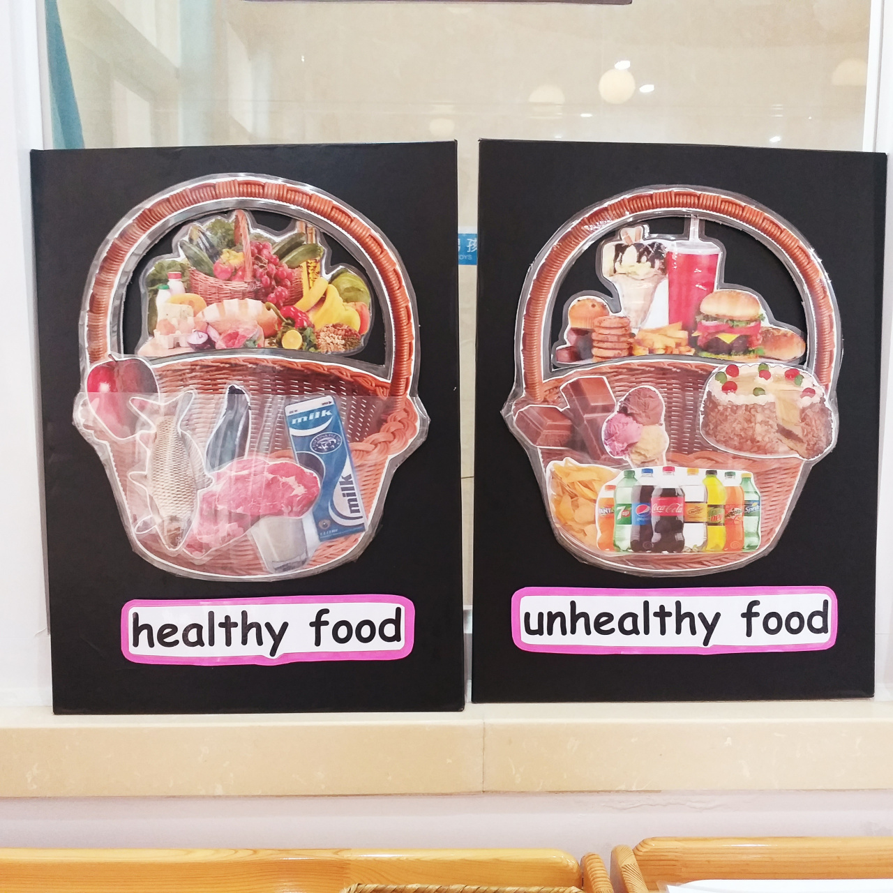 Healthy Vs. Unhealthy Food Sorting Activity. TeachersMag.com